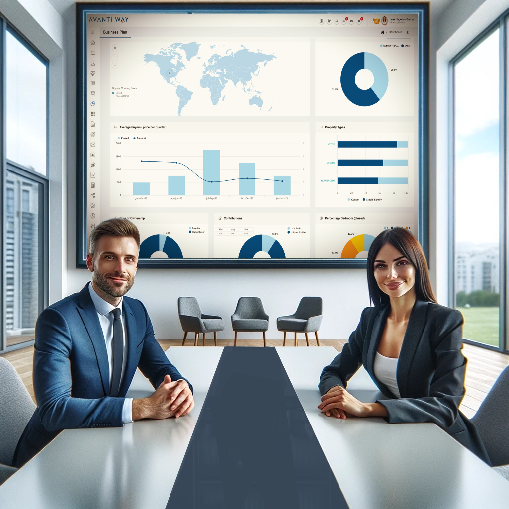 Elevate Your Real Estate Career with Avanti Way Sunny Isles – Avanti Way